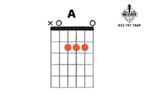 Học ngay cách bấm 10 hợp âm Guitar cơ bản nha mấy fen
